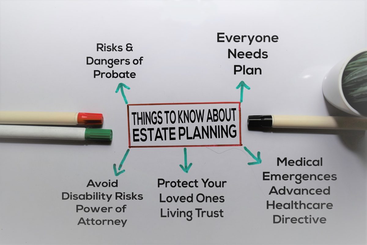 Setting Up a Living Trust in 4 Easy Steps | The Werner Law Firm, PC
